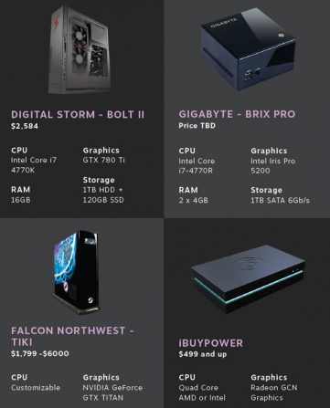 Valve presenta sus prototipos de Steam Machine - Puregaming