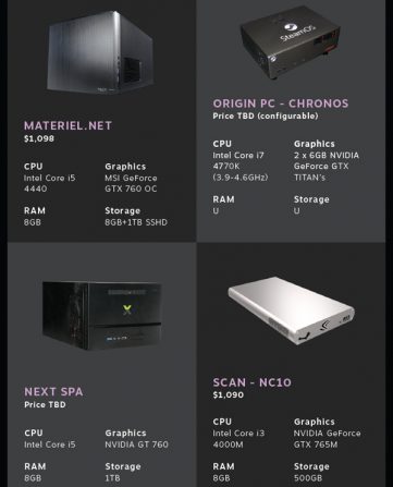 Valve presenta sus prototipos de Steam Machine - Puregaming